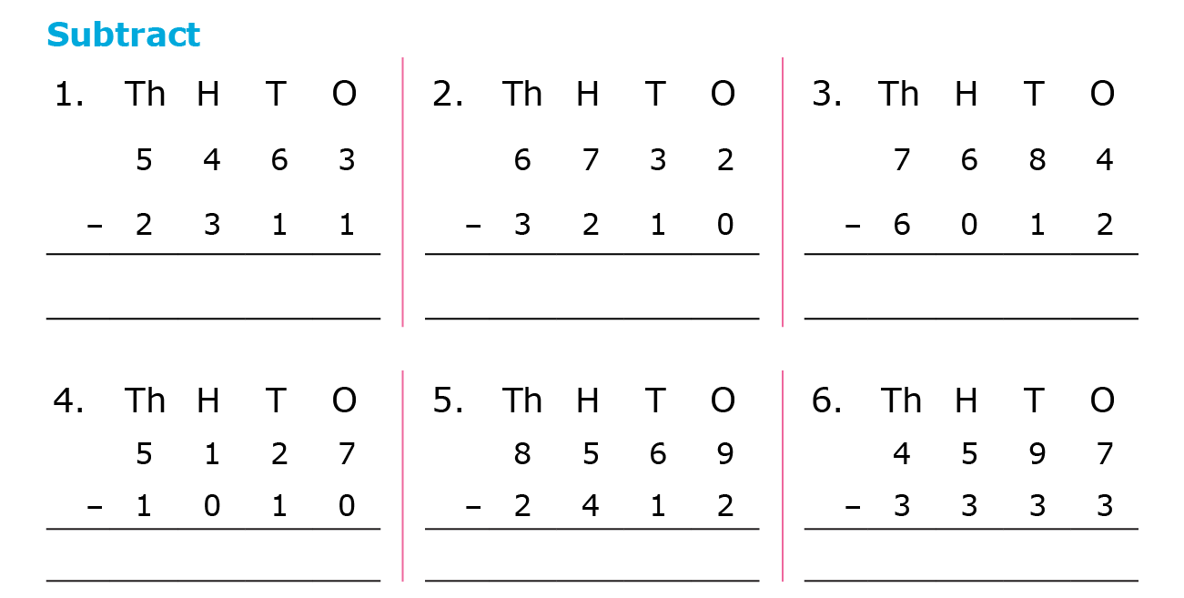 Cellular Respiration
